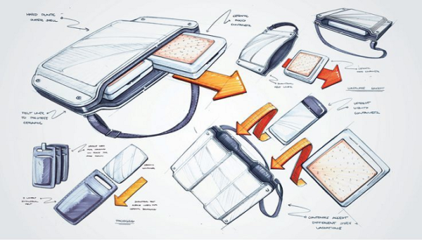 All You Need to Know about Multimodal UI Design | DesignDrizzle | Free ...