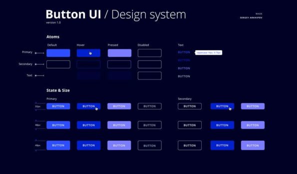 30 Free Web and Mobile UI Templates For Figma | DesignDrizzle | Free ...