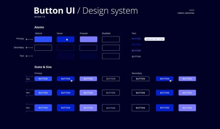30 Free Web and Mobile UI Templates For Figma