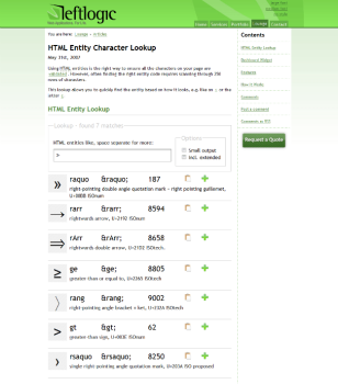 Top Tools and Extensions You Won’t Like to Miss as a Web App Developer