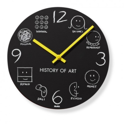 50+ Designs of Artistic Wall Clocks | DesignDrizzle | Free Resources ...