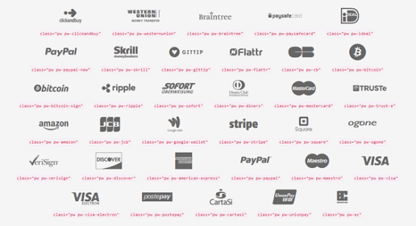 15+ Free Professionally Designed Credit Cards & Payment Method Icon ...