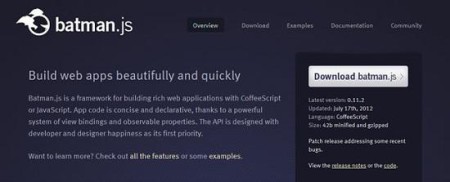 10 Most-Useful JavaScript Libraries and Tools For Web Designers and ...