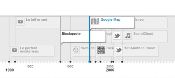 10 Amazing jQuery Timeline Plugins Useful For Developers ...