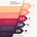 30 Awesome Free Infographic Templates to Download