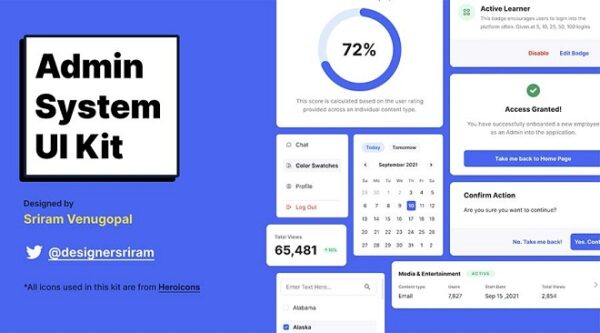 15+ Free Admin Dashboard Templates for Figma [2025] | DesignDrizzle ...