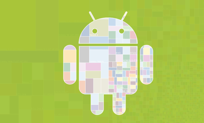 Issues with Android Fragmentation