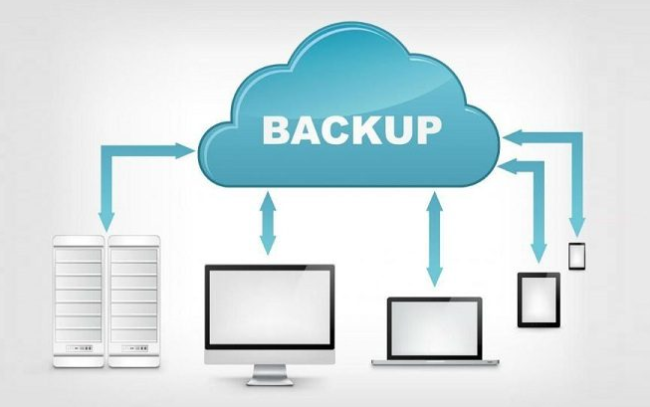 Everything You Need to Know About Website Backup