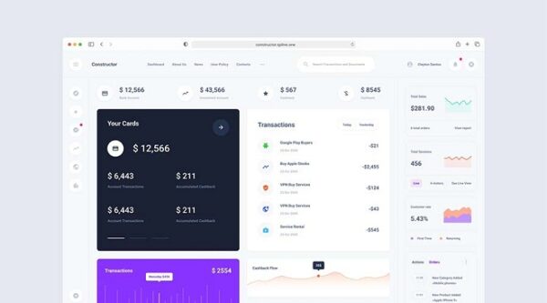 15+ Free Admin Dashboard Templates for Figma [2025] | DesignDrizzle ...