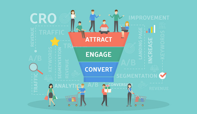 How to Increase Conversions of Your Online Store? | DesignDrizzle ...