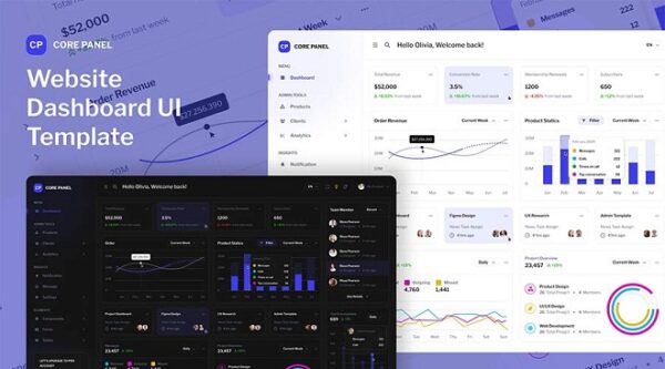 15+ Free Admin Dashboard Templates for Figma [2025] | DesignDrizzle ...