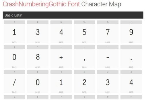 15 Best Number Fonts to Spotlight Numerals in Your Design ...