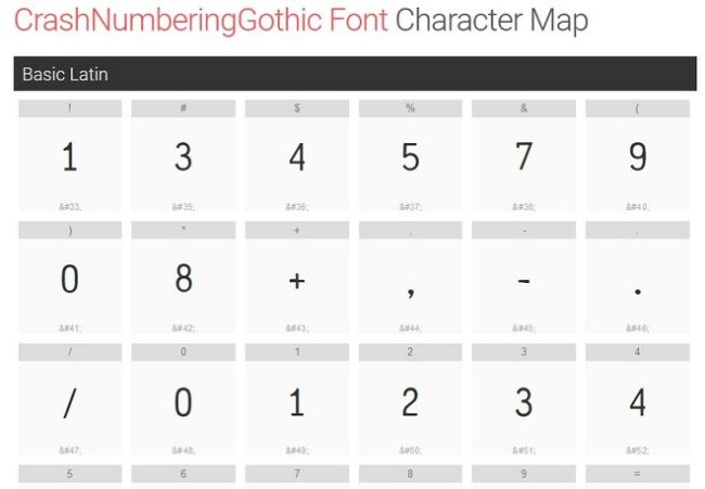 15 Best Number Fonts to Spotlight Numerals in Your Design ...