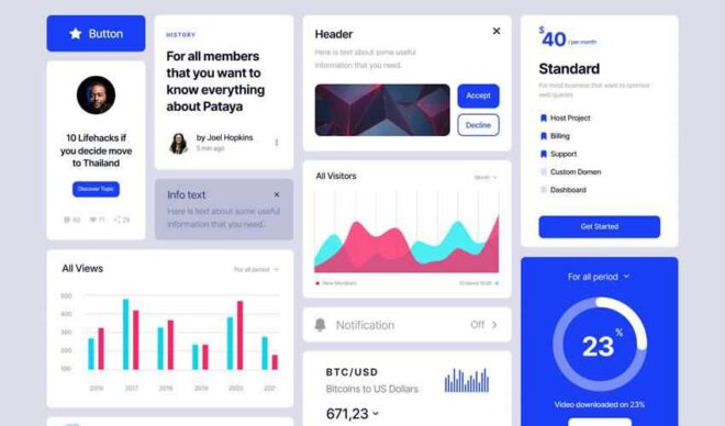 35+ Free Web & Mobile UI Templates for Figma | DesignDrizzle | Free ...