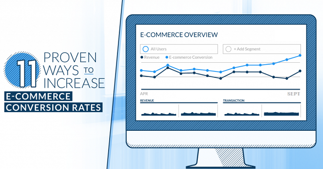How to Increase Conversions of Your Online Store? | DesignDrizzle ...