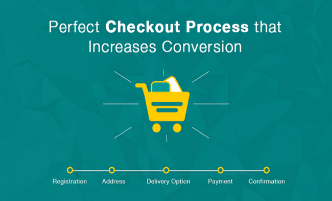 4 Smart Ways to Optimize Your Checkout Process | DesignDrizzle | Free ...