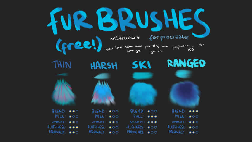 40+ Best Free Procreate Brush Packs for 2025 | DesignDrizzle | Free ...