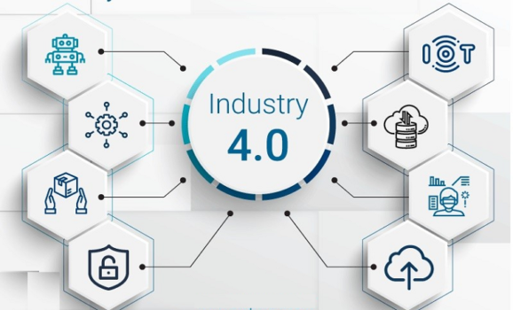 What is Industry 4.0 - And How Can Enterprises Achieve It ...