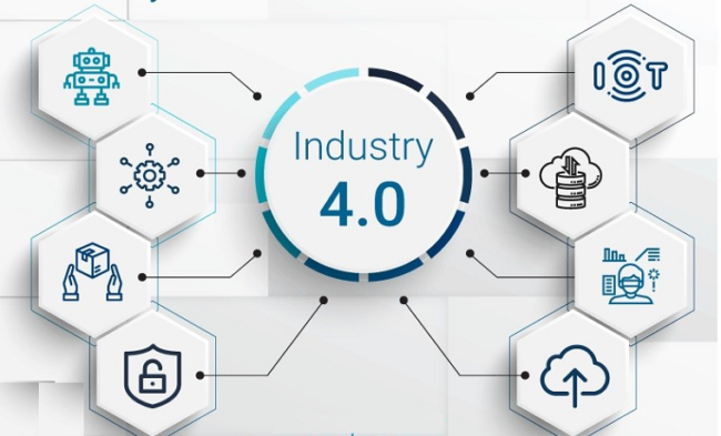 What is Industry 4.0 - And How Can Enterprises Achieve It ...