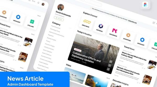 15+ Free Admin Dashboard Templates for Figma [2025] | DesignDrizzle ...