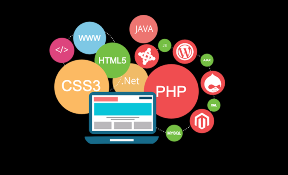 PHP and Web Designing Should Go Hand in Hand: Reasons to Combine Them ...