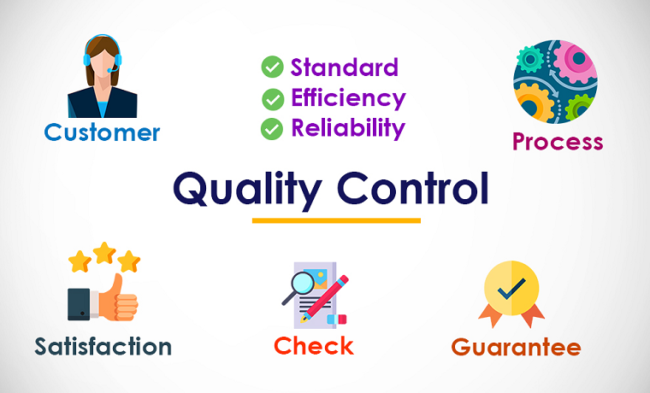 Increase Productivity Through Automated Quality Control Software ...