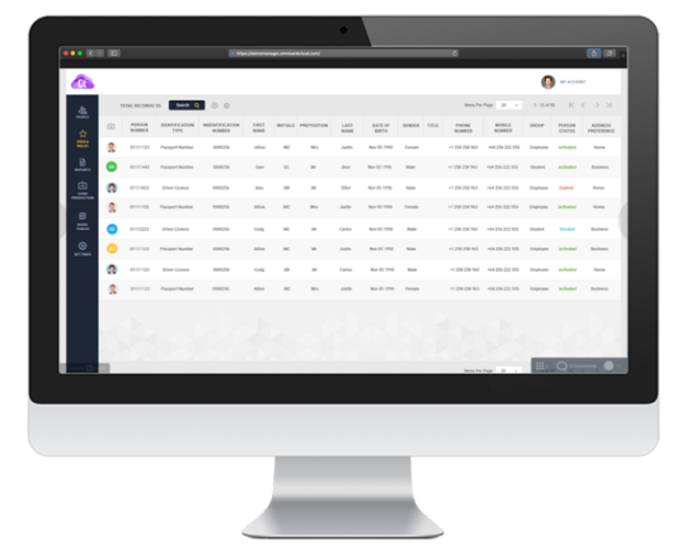 Benefits and Features of Smart Card Management System | DesignDrizzle ...