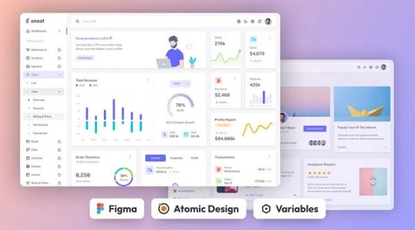 15+ Free Admin Dashboard Templates for Figma [2025] | DesignDrizzle ...