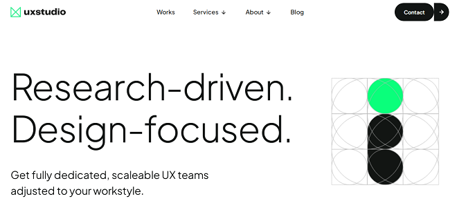10 Best UX/UI Designers in Hungary (EU) Redefining Digital Products in 2026