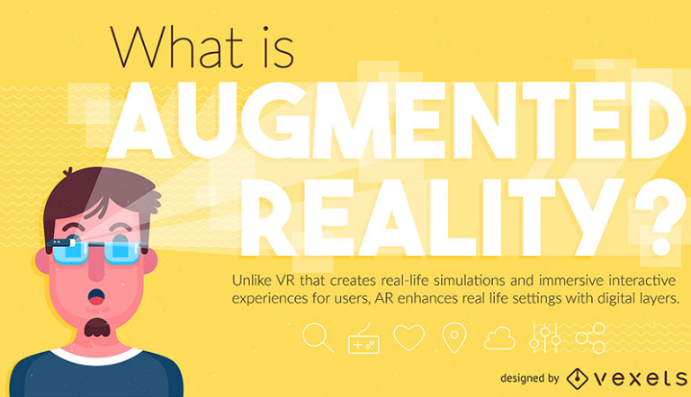 What is Augmented Reality [Infographic] | DesignDrizzle | Free ...
