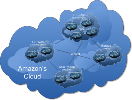 Amazon’s Cloud All Set to Surface in Ohio