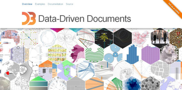 10 Most-Useful JavaScript Libraries for Animating SVG | DesignDrizzle ...