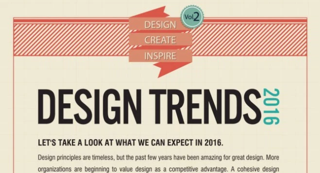 Web Design Trends We Can Expect in 2016 [Infographic] | DesignDrizzle ...