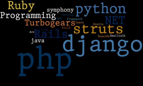 Top 10 Frameworks Used in the Web Application Development