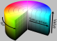 Understanding The Basics of Color Theory and Its Importance to Web ...