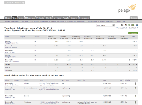 Intervals: A Perfect Solution To Streamline Your Time Tracking & Task ...